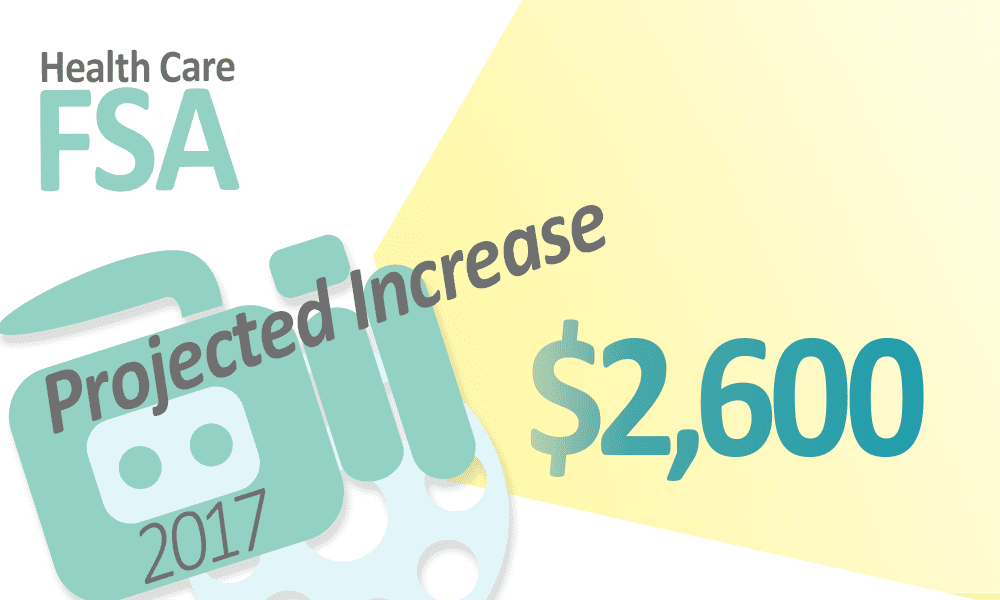 New $2,600 Health FSA Limit for 2017 increased to $2,650 in 2018 | Core ...