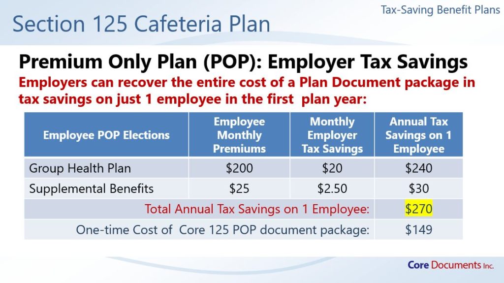 Section 125 Cafeteria Plan Saves Employer Tax DollarsCore Documents